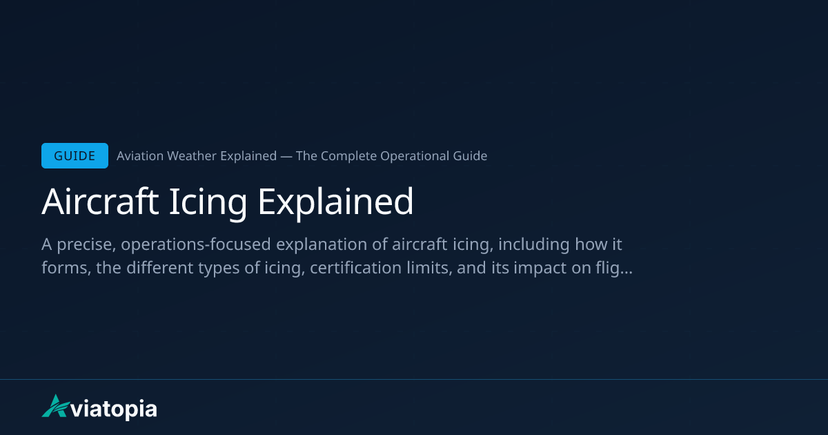 Aircraft Icing Explained (Complete Guide) | Aviatopia