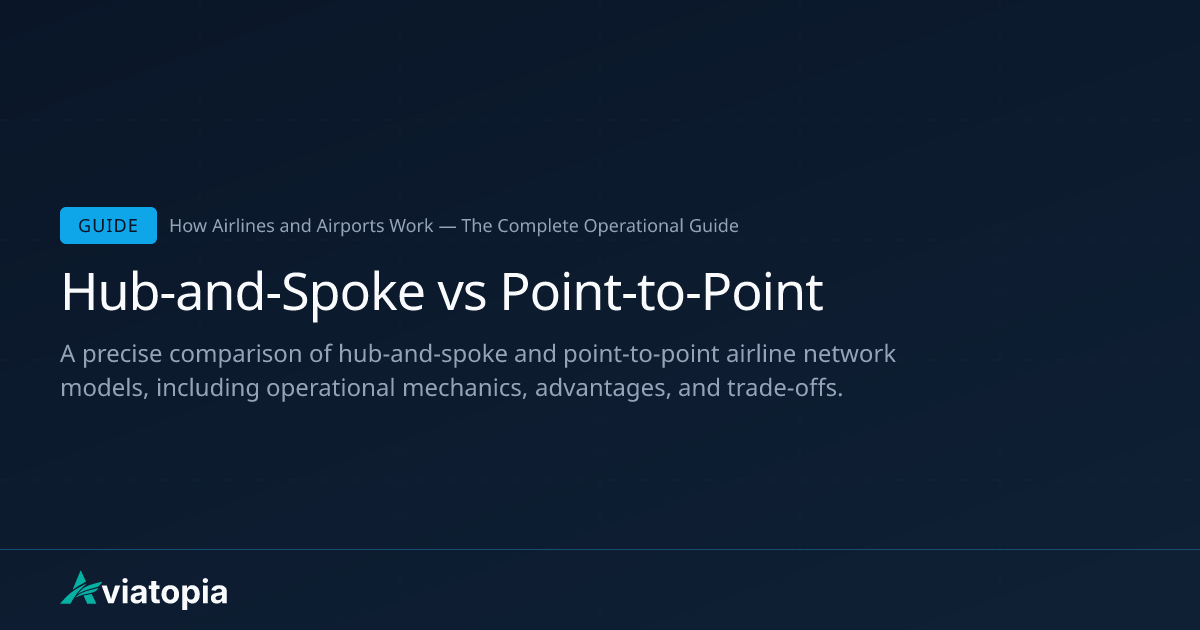 Hub-and-Spoke vs Point-to-Point Explained (Complete Guide) | Aviatopia
